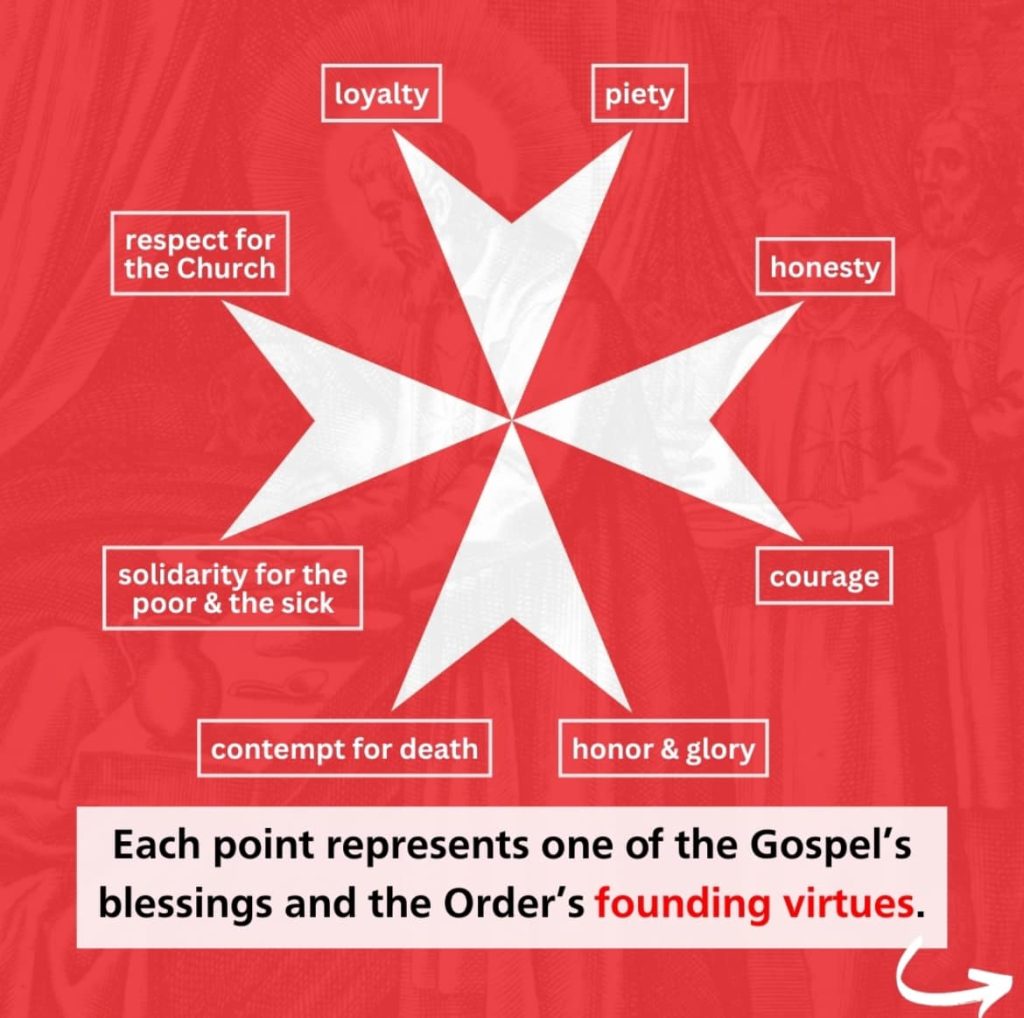 The Eight-Pointed Cross - Embassy of the Sovereign Order of Malta to ...